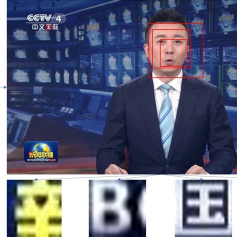 Use Of Mtcnns P Net Network For Rough Detection And Extraction Of The