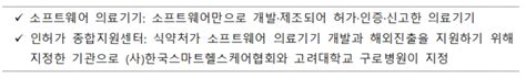 식약처 소프트웨어 의료기기 개발과 해외진출 활성화를 위한 기술지원 실시 약품신문