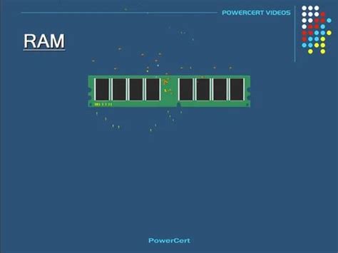 GB DRAM Random Access Memory Abc At Rs Piece In Chandigarh ID