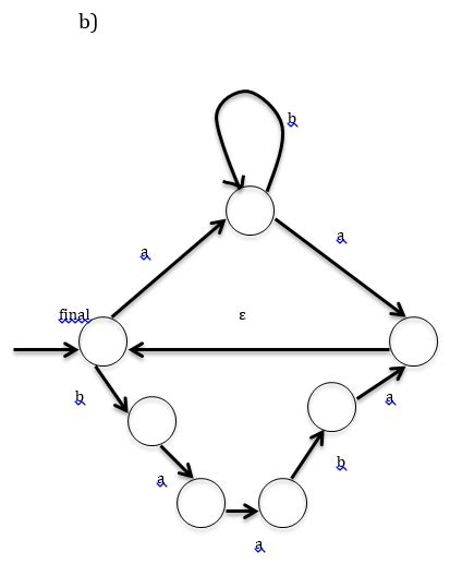 Solved For Each Of The Automata Below Give A Regular