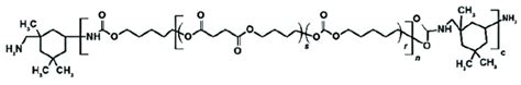 Chemical Structure Of Polyurethane Pur [63] Download Scientific Diagram