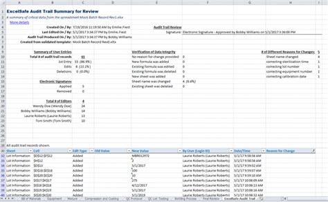 Audit Spreadsheet — Db