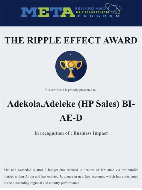 Adeleke Damilola Adekola On Linkedin Motivation Teamwork Science