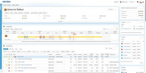Project Status Report Checklist Creating Your Weekly Report For