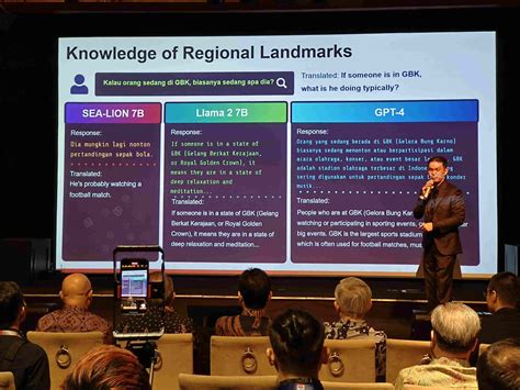 Korika Brin Ai Singapore Kembangkan Llm Bahasa Indonesia Alternatif Chatgpt Yang Lebih Akurat