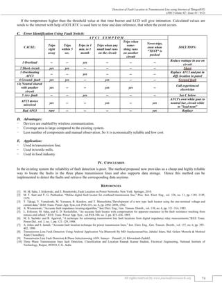 DETECTION OF FAULT LOCATION IN TRANSMISSION LINE USING INTERNET OF THINGS IOT PDF