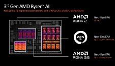 Amd Zen Powered Ryzen Ai Series Mobile Processors Supercharge Next Gen Copilot Ai Pcs