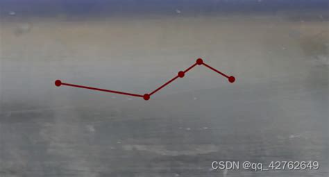 Mask Rcnn自定义训练及过程中遇到的问题 为什么maskrcnn训练自己数据集时训练日志中没有生成权重 Csdn博客