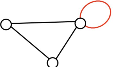 whether to support graphic connection · issue 40 · arokip flutter