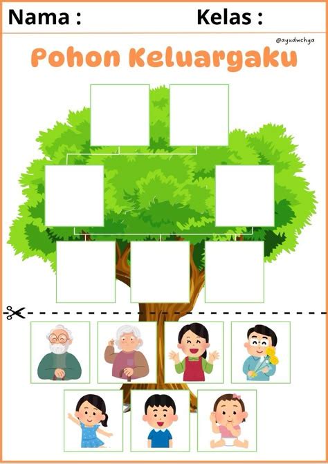 Gambar Anggota Keluarga Kartun
