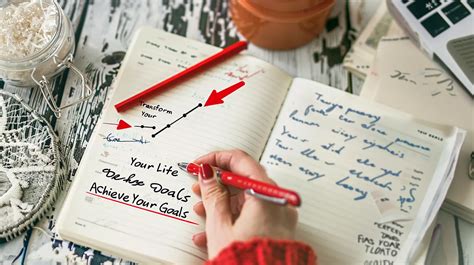 Self Help Book Editing An In Depth Guide