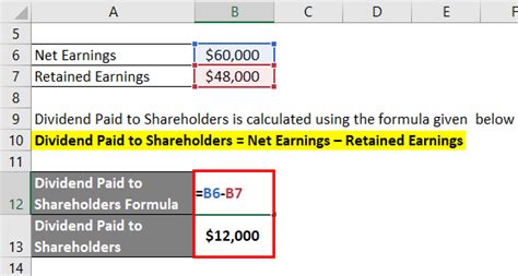 Dividend Formula Calculator Examples With Excel Template