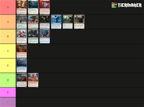 One Uncommon Tier List Community Rankings Tiermaker