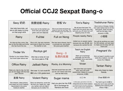 Best Sexpat Images On Pholder Expatshame Asia U And