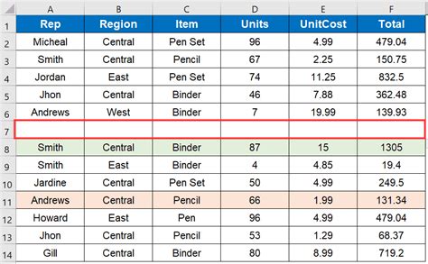 How To Rearrange Rows In Excel 4 Easy Ways