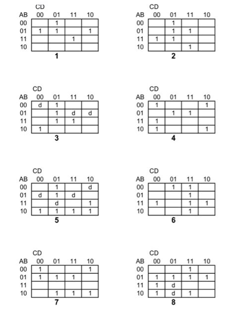 Solved K Map Problems I Need With Steps Please Thank You Chegg Com