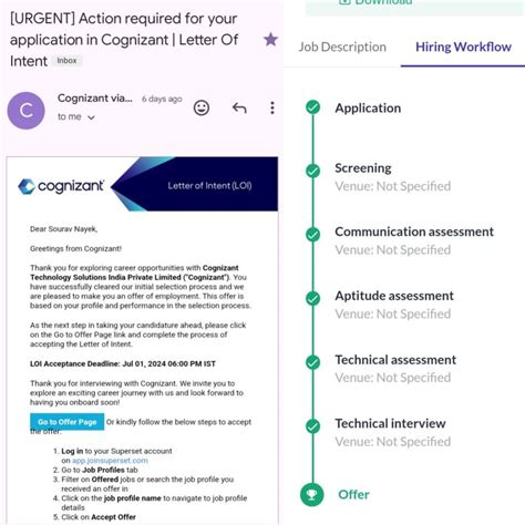 Cognizant Programmeranalysttrainee Grateful Btechcse2024 Sourav