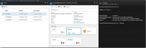 Using Vsts Service Hooks In Release Management To Add Resource Cleanup Resilience Developer