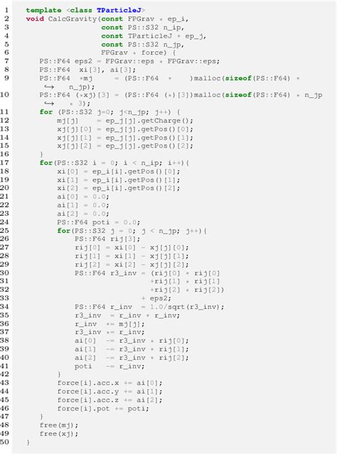 Figure 1 From Fortran Interface Layer Of The Framework For Developing