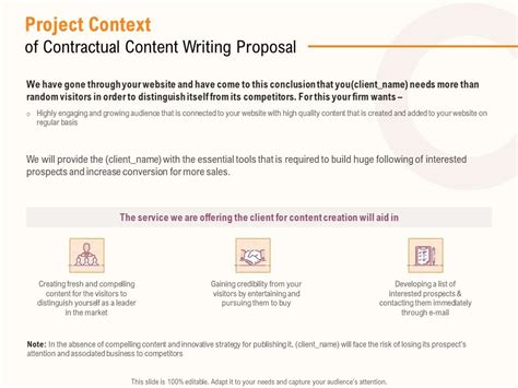 Project Context Of Contractual Content Writing Proposal Ppt PowerPoint Presentation Model