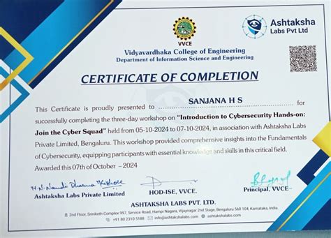 Cybersecurity Workshop Sanjana H S