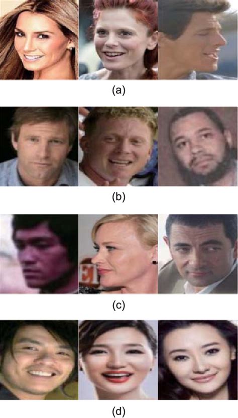 Figure 1 From Cancelable Face Recognition Using Deep Steganography Semantic Scholar