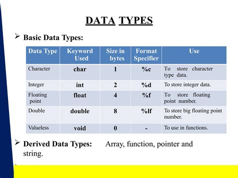 1introduction Of Programming Language Cpptx