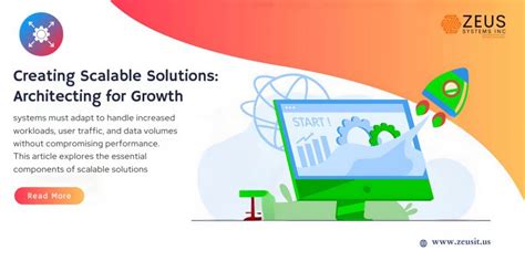 Zeus Systems Inc On Linkedin Scalability Softwarearchitecture Cloudcomputing Microservices…