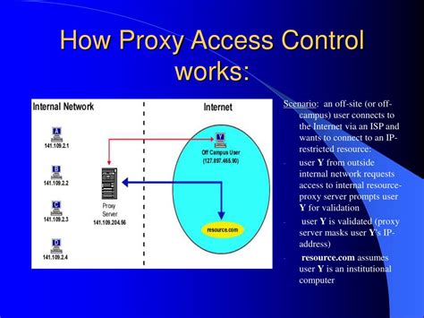 PPT Web Proxy Server PowerPoint Presentation Free Download ID