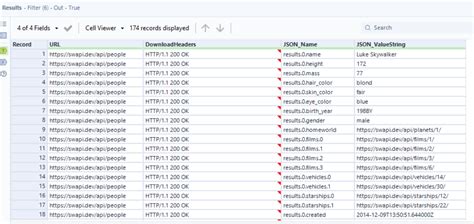 How To Extract Data From Pagination Api By Using Alteryx Macro