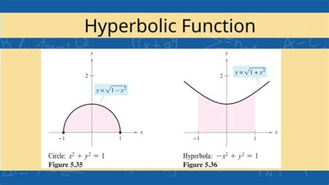 Calculus 3 Hyperbolic Functions PPT For Grade 12 PPT