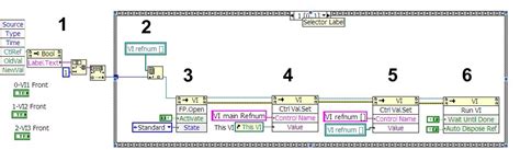 solved navigation while executing ni community