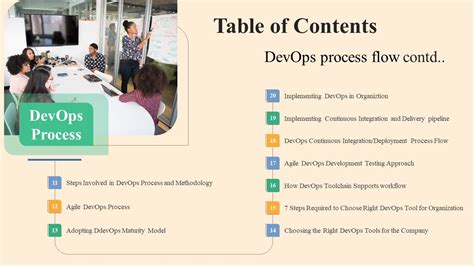 Table Of Contents Devops Process Flow Ppt Ideas Graphics Example Pdf