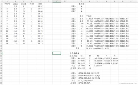 excel统计分析——正交设计 三因素三水平正交表 csdn博客