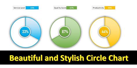 Beautiful And Stylish Circle Chart In Excel Pk An Excel Expert