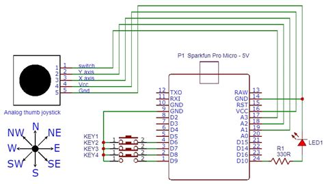 Simple Gamepad THE HARDCODER