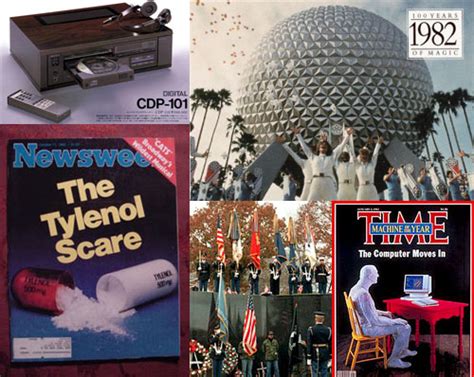 1980s Events In History
