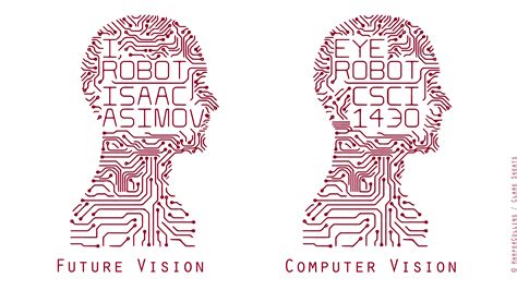 CSCI 1430 Introduction To Computer Vision