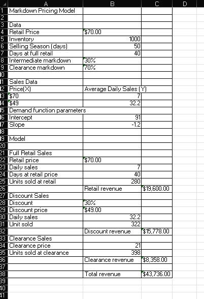 solved use the markdown pricing model spreadsheet model and