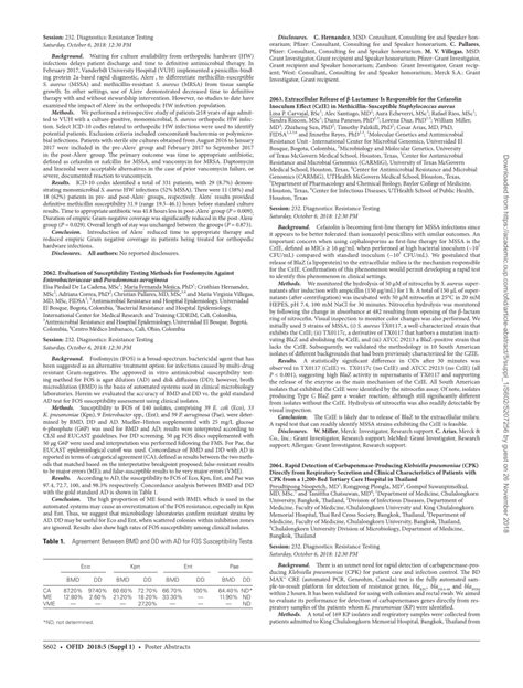Pdf 2062 Evaluation Of Susceptibility Testing Methods For Fosfomycin Against