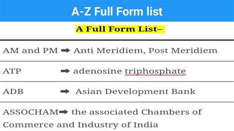 Important Full Form List फुल फॉर्म सूची Gk Skill
