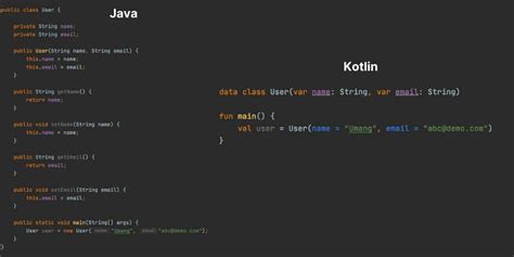 Umang Patel On Linkedin Developerexperience Kotlin Programming Insights Kotlinite