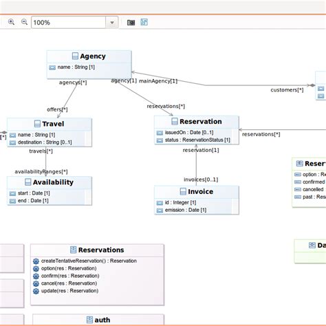 uml designer alternatives and similar software