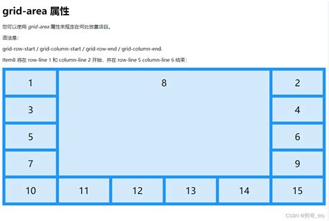 Css网格布局的用法gap10px Csdn博客