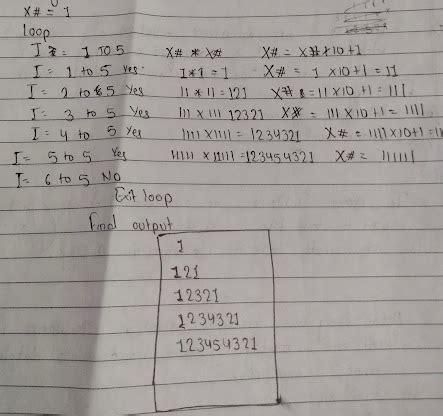 SEE Computer Science Solved Practice Question Model Computer For SEE And NEB