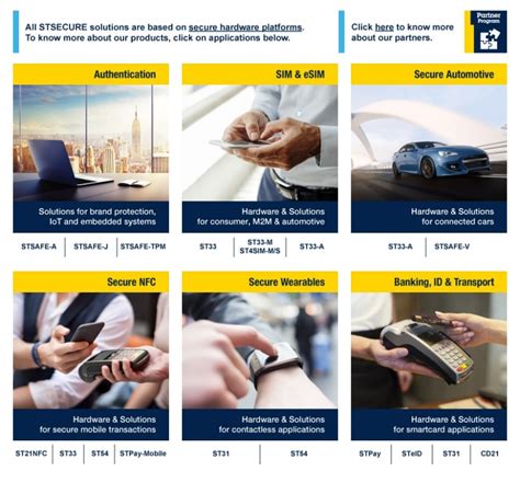 Secure Mcus For Iot Authentication Banking And Mobile Applications