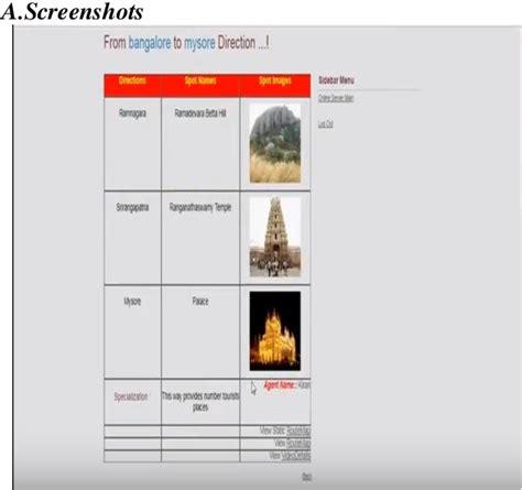 Figure 5 From Towards Multi Modal Advance Journey Planner In A Co Modal Framework Semantic Scholar