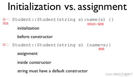【浙江大学 C 翁恺老师】学习笔记p10 P20翁凯c Csdn博客