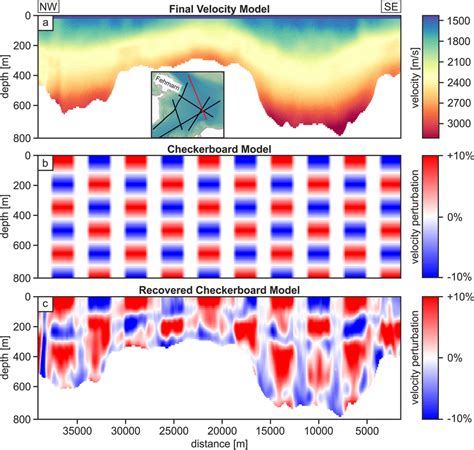 A Final Velocity Model For An Exemplary Seismic Profile In The Bay Of Download Scientific