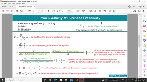 Price Elasticity Derivation Qanda Hub 365 Data Science